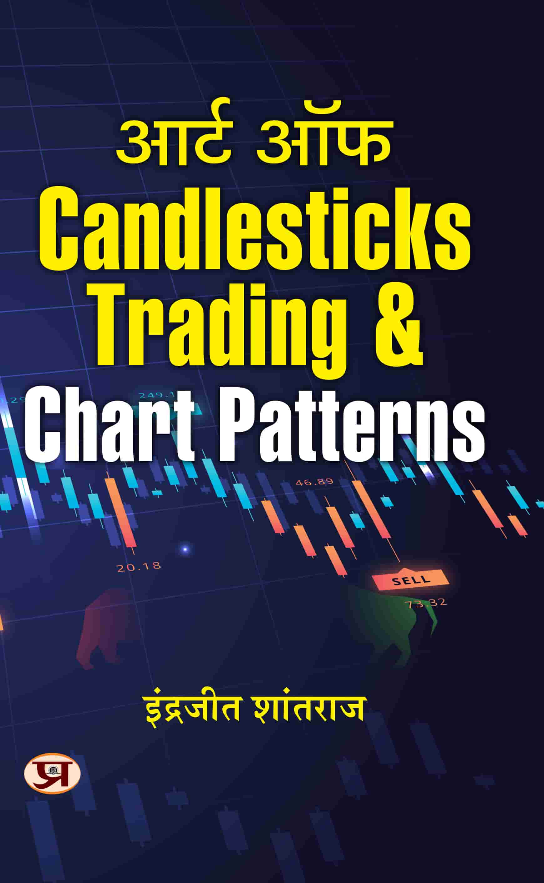 Chart Patterns Candlestick Patterns In Stock Market Trading Art Of Chart Patterns Candlestick Patterns In Stock Market Trading Art Of